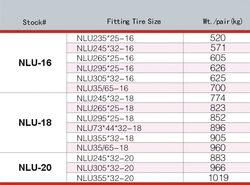 Double Diamond I-Bar With U-Grip Skidder Chains NLU Series_{dede:global ...
